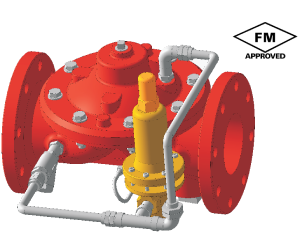 Pressure Reducing Valve - Flowmoto